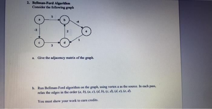 2. Bellman-Ford Algorithm Consider the following | Chegg.com