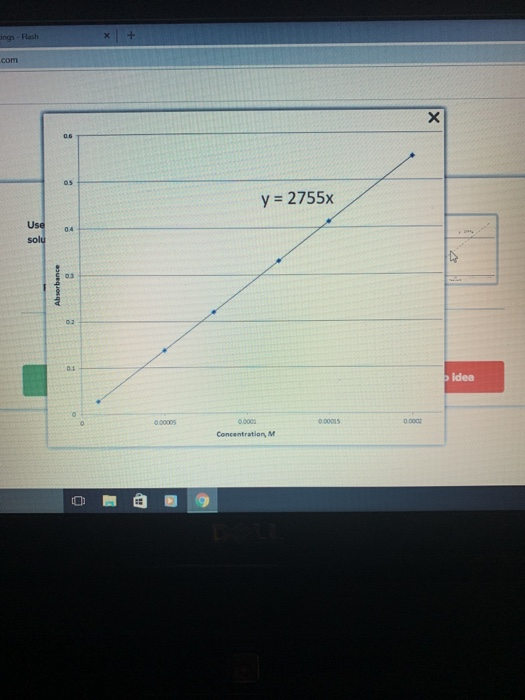 Solved use the graph to determine the concentration of an | Chegg.com