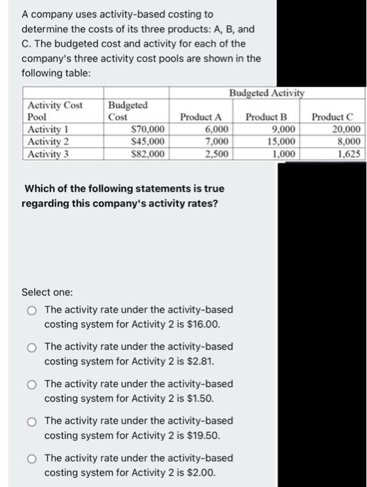 Solved A company uses activity-based costing to determine | Chegg.com