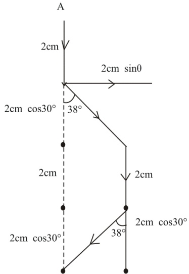 Solved: Chapter 3 Problem 29P Solution | Fundamentals Of Physics 12th Edition | Chegg.com