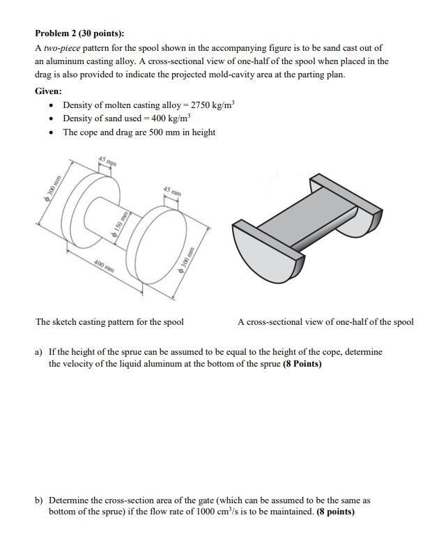 Solved Problem 2 ( 30 ﻿points):A two-piece pattern for the | Chegg.com