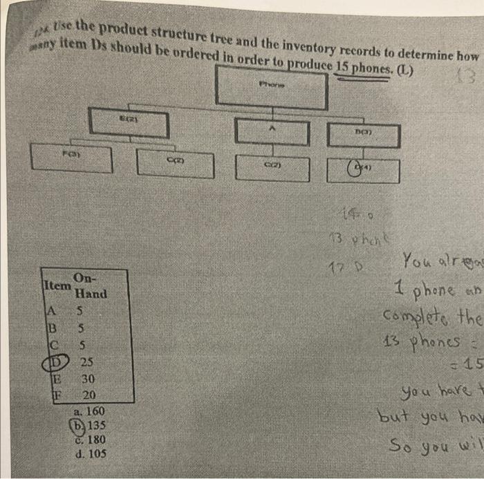 Solved Use the product structure tree and the inventory | Chegg.com
