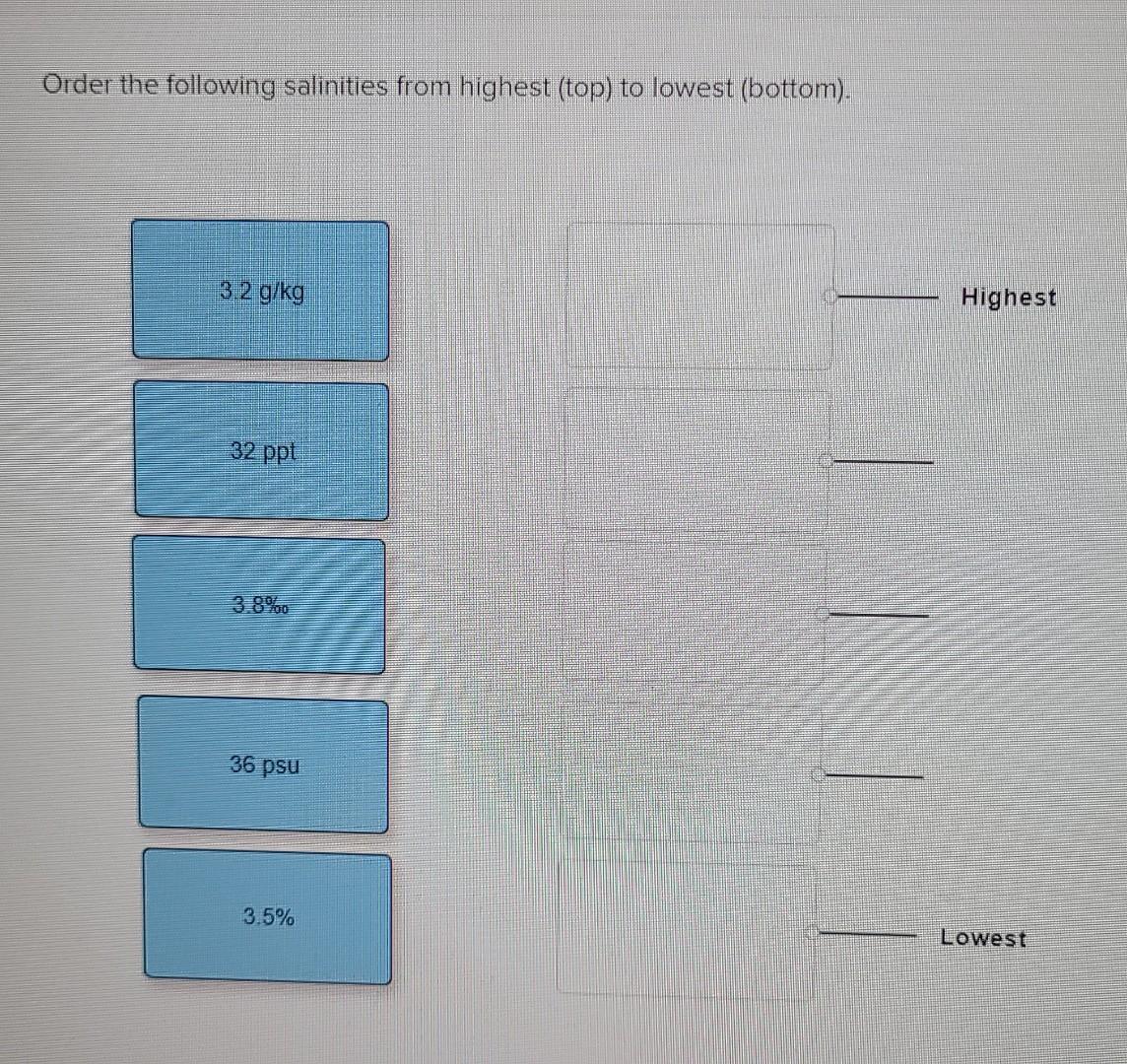 Solved Order the following salinities from highest (top) to | Chegg.com