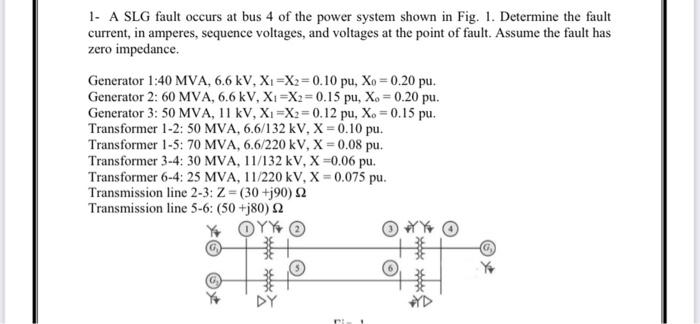 Solved 1- A SLG fault occurs at bus 4 of the power system | Chegg.com