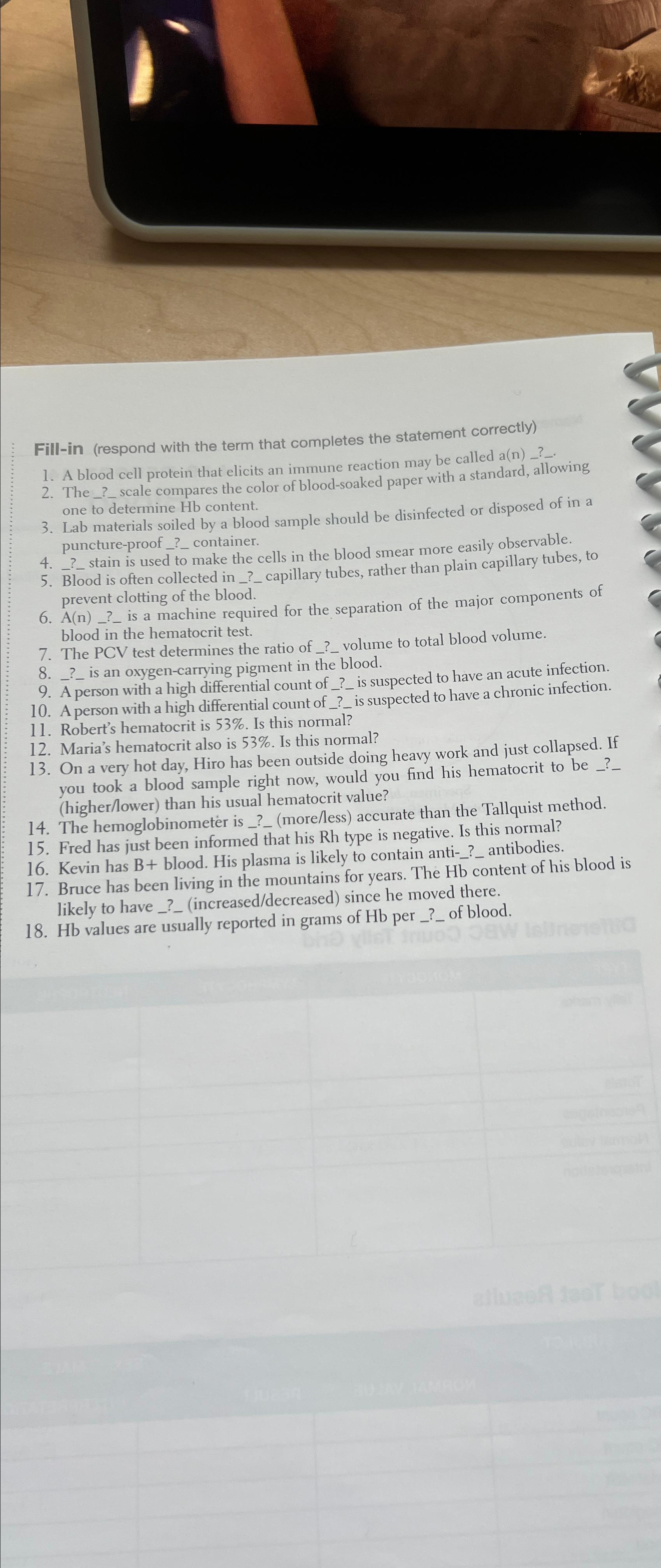 Solved Fill-in (respond with the term that completes the | Chegg.com