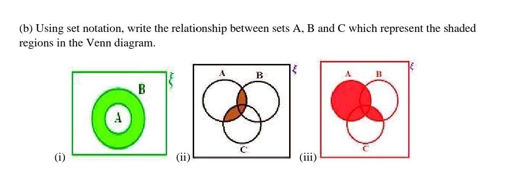 Solved (b) Using set notation, write the relationship | Chegg.com
