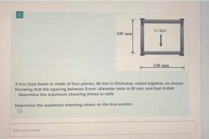 Solved 2 V=2KN 240 mm 240 mm A box type beam is made of four | Chegg.com