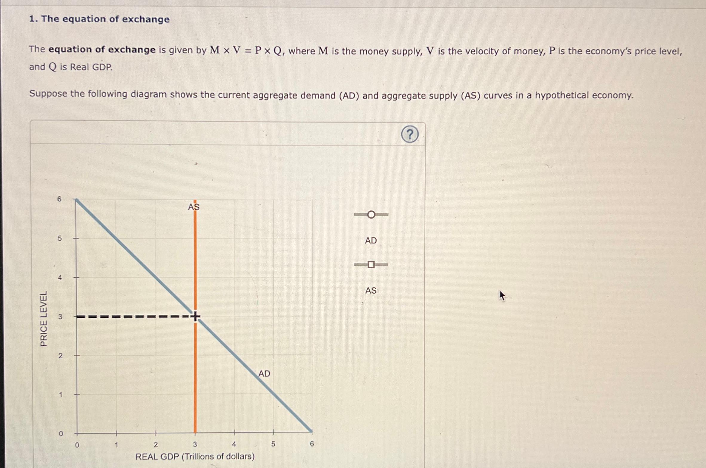 Solved The equation of exchangeThe equation of exchange is | Chegg.com
