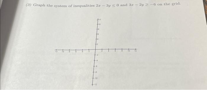 Solved (3) Graph the system of inequalities 2x−3y≤0 and | Chegg.com