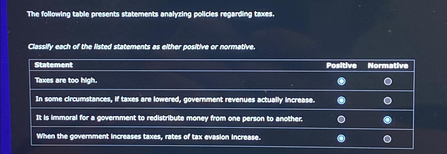 Solved The following table presents statements analyzing | Chegg.com