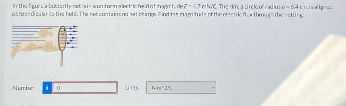 Solved In the figure a butterfly net is in a uniform | Chegg.com