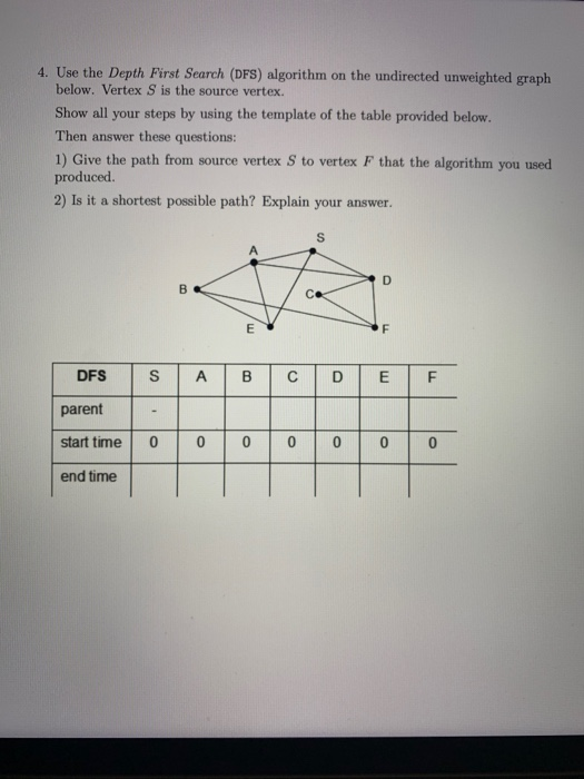 Solved 4. Use the Depth First Search (DFS) algorithm on the | Chegg.com