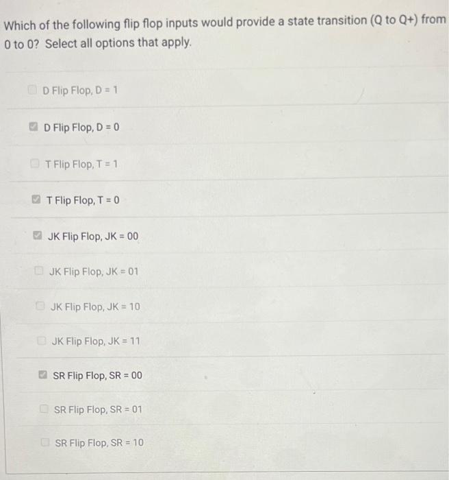 Solved What memory element does the following waveform | Chegg.com