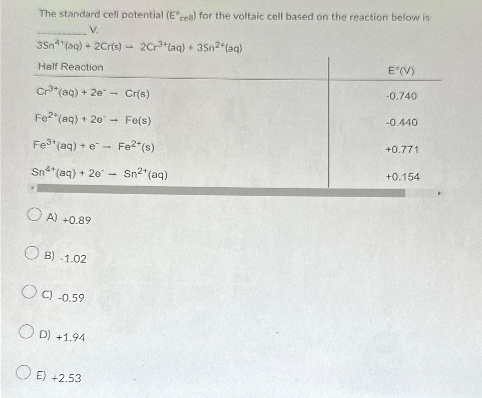 Solved The Standard Cell Potential Cell