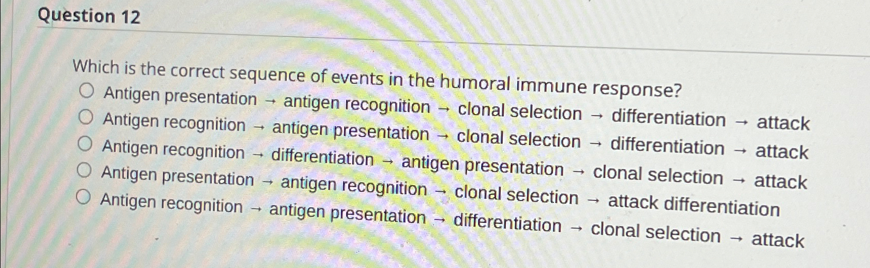 Solved Question 12Which is the correct sequence of events in | Chegg.com