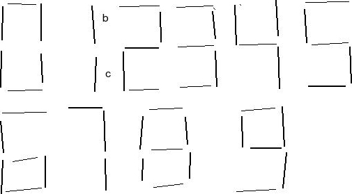 An Abcd To Seven Segment Decoder Is A Combinational