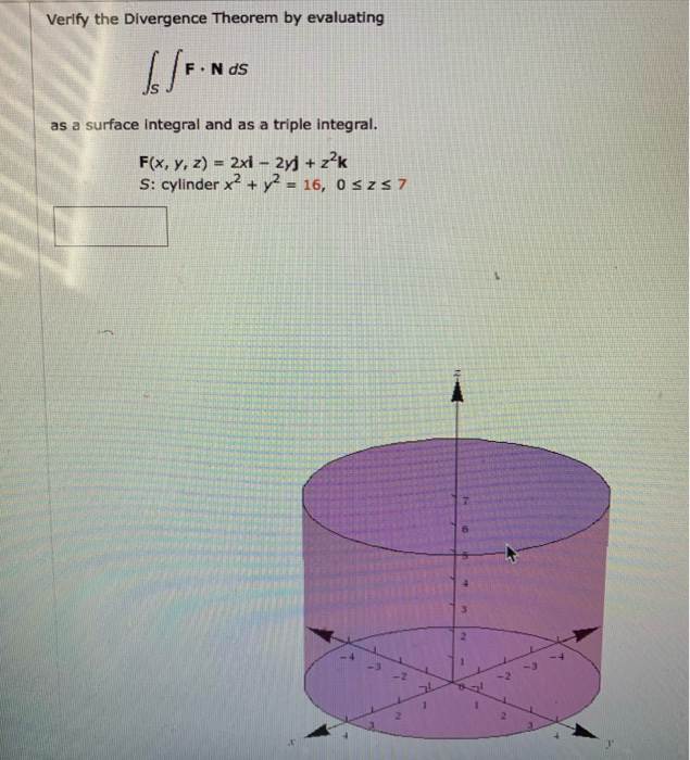 Solved Verify the Divergence Theorem by evaluating as a | Chegg.com