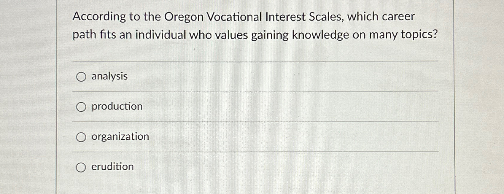 Solved According to the Oregon Vocational Interest Scales, | Chegg.com