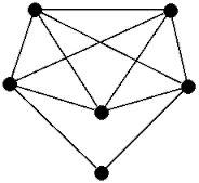 Solved Determine whether the following graph is Eulerian. | Chegg.com