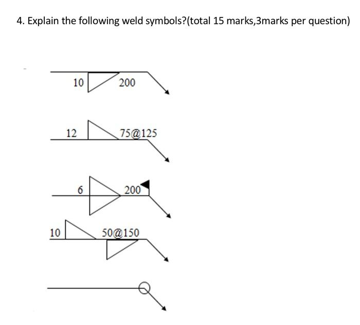 Solved 4. Explain the following weld symbols? (total 15 | Chegg.com