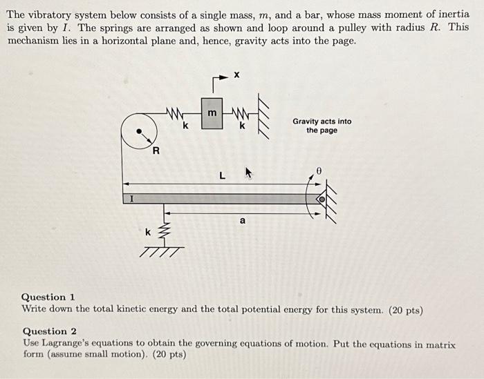 Solved The vibratory system below consists of a single mass, | Chegg.com
