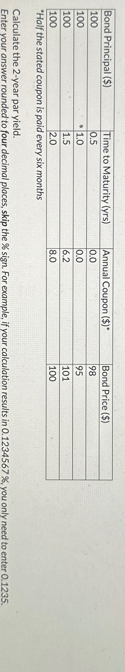 Solved \table[[Bond Principal ($),Time to Maturity | Chegg.com