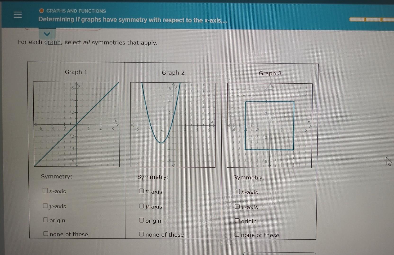 Solved For each graph, select all symmetries that apply. Syn | Chegg.com