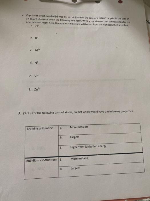 Solved 2. (3 pts) List which subshell(s) le 5s, 6d, etc) | Chegg.com