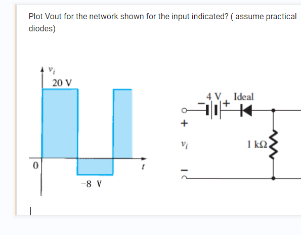 Solved Plot Vout for the network shown for the input | Chegg.com