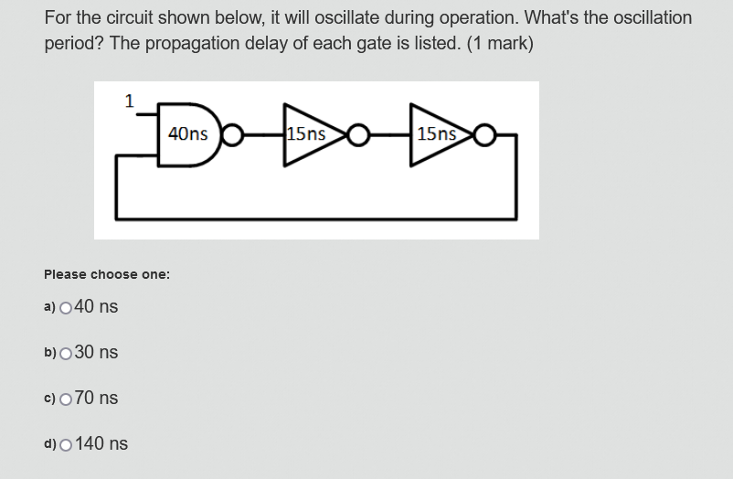 Solved For the circuit shown below, it will oscillate during | Chegg.com