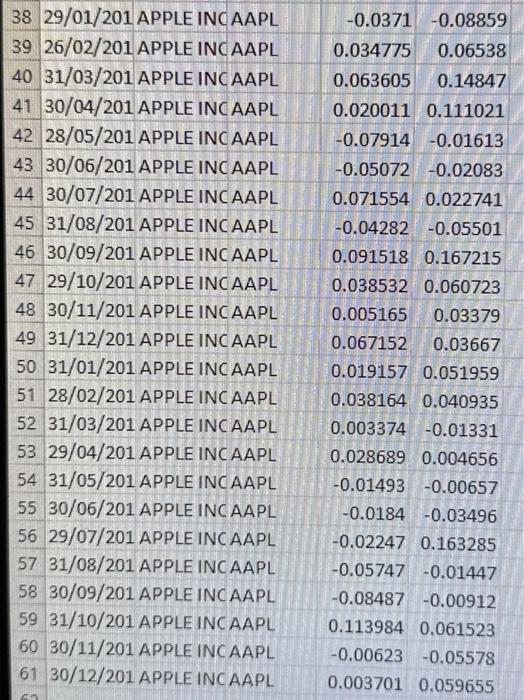 Copy Sheet This sheet contains data that you will | Chegg.com