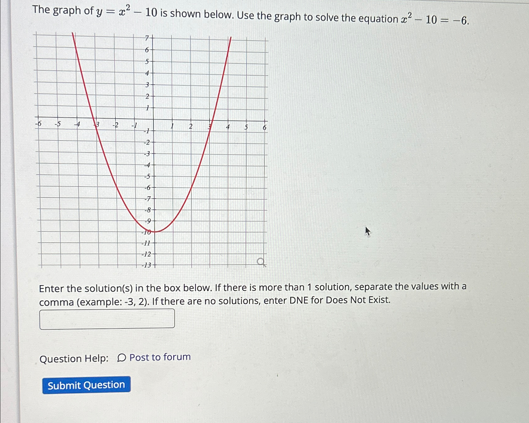 Solved The graph of y=x2-10 ﻿is shown below. Use the graph | Chegg.com