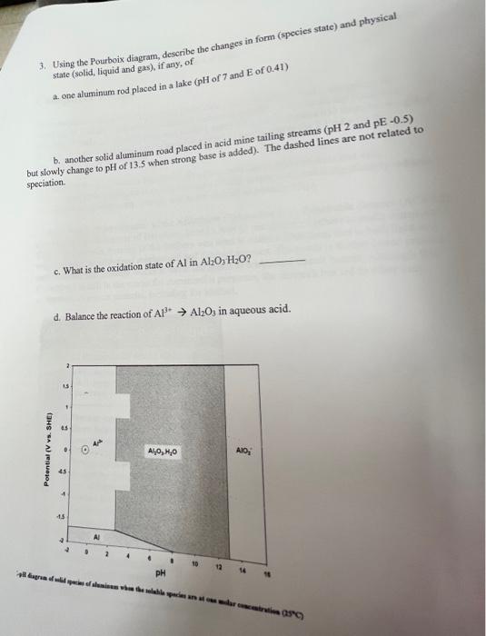 Solved 3. Using the Pourboix diagram, describe the changes | Chegg.com