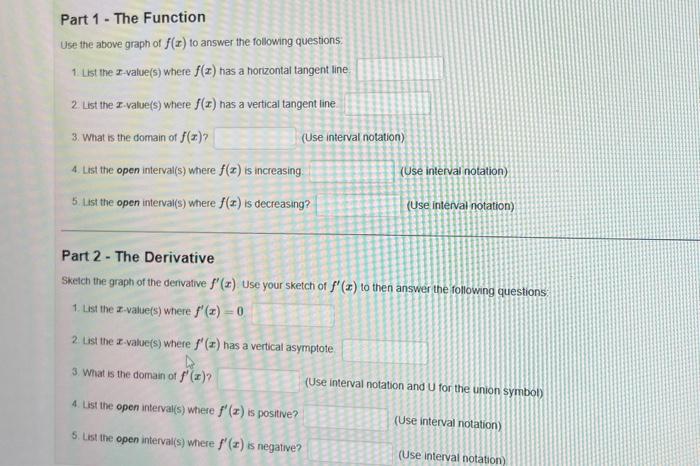 Solved (1 point) Directions: The graph of function f(x) is | Chegg.com