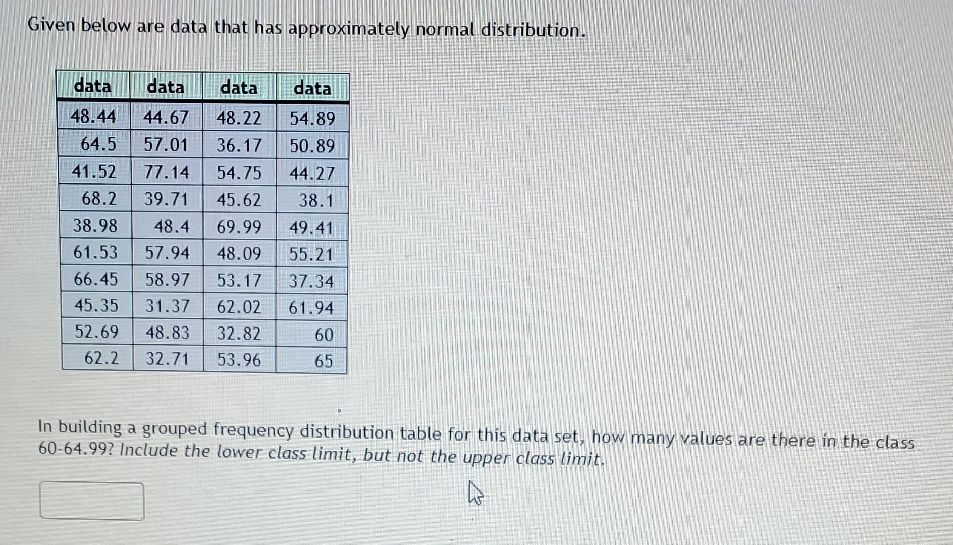 Solved Given below are data that has approximately normal | Chegg.com