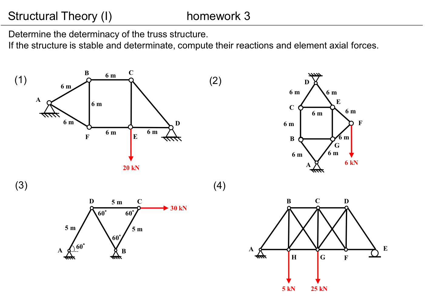 Solved Determine the determinacy of the truss structure.If | Chegg.com
