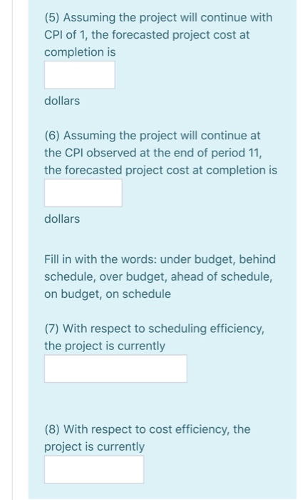 Solved A project has 80 activities. At the end of period 11, | Chegg.com