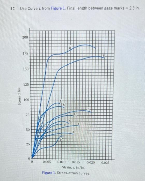 Solved Use Figure 1 problems for problem 17. For the given | Chegg.com