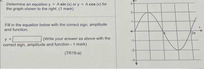 Solved Determine an equation y=Asin(x) or y=Acos(x) for the | Chegg.com