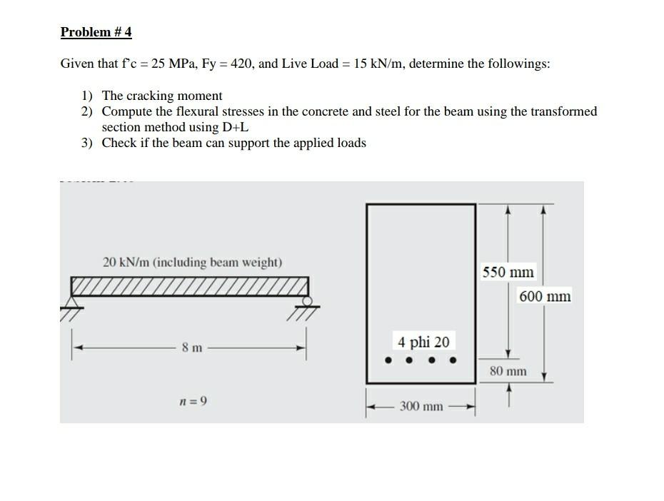 Solved Problem #4 Given that fc = 25 MPa, Fy = 420, and Live | Chegg.com