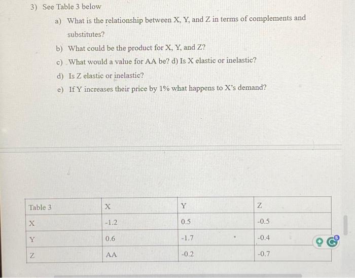 Solved please give detailed instruction i am trying to | Chegg.com