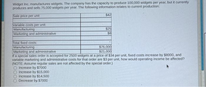 Solved Widget Inc. manufactures widgets. The company has the | Chegg.com