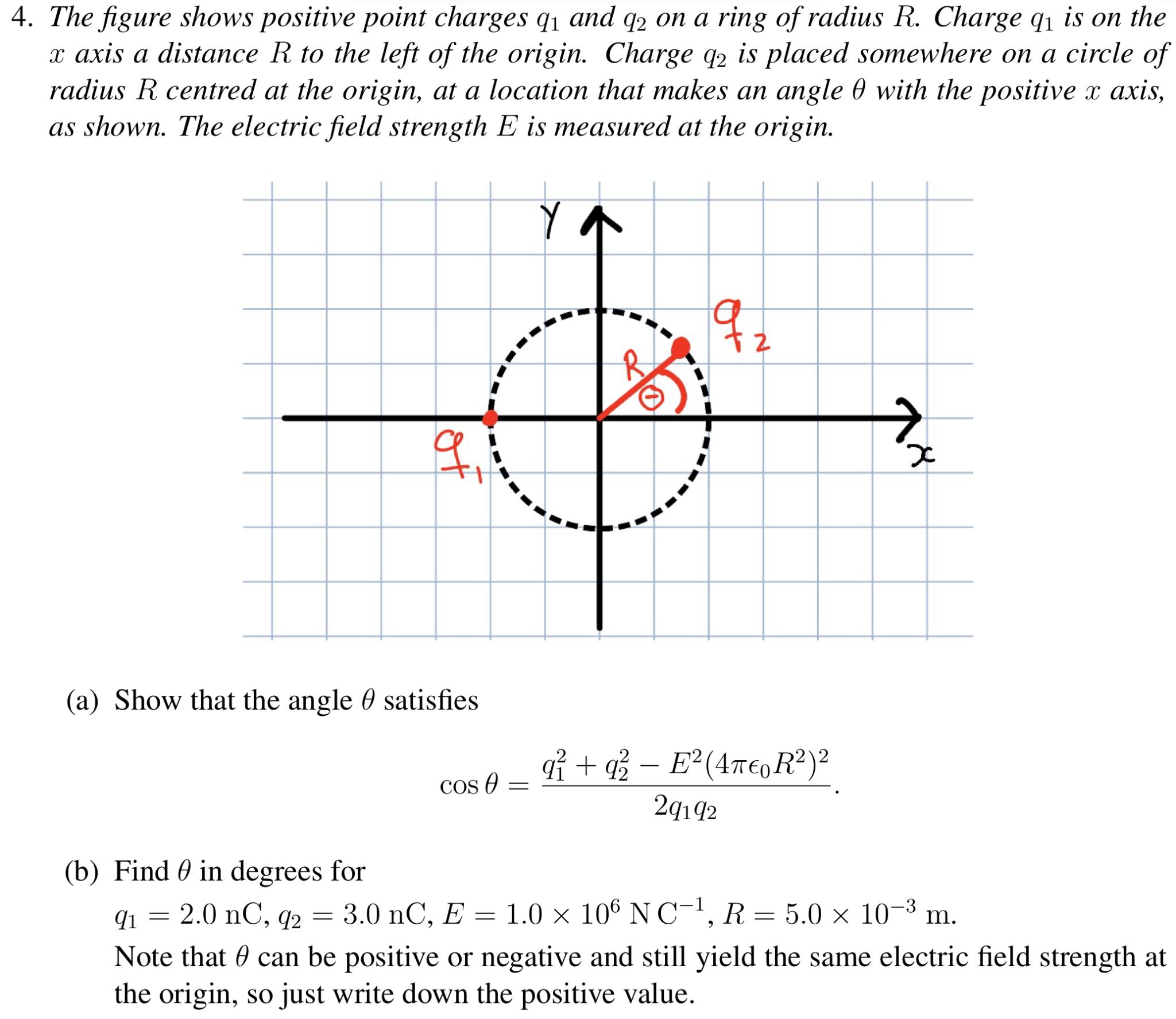 Solved The figure shows positive point charges q1 ﻿and q2 | Chegg.com