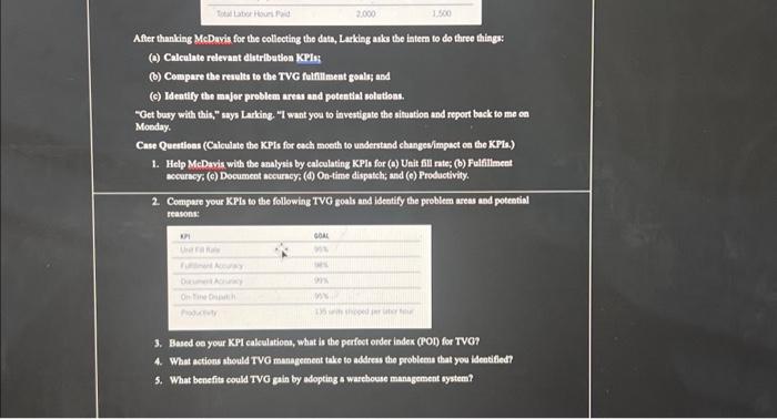 Solved Read the following ease and answer ease questions. - | Chegg.com