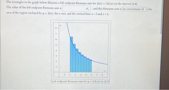 Solved The rectangles in the graph below illustrate a left | Chegg.com