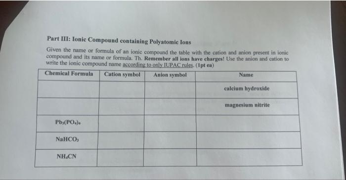 Solved Part III: lonic Compound containing Polyatomic Ions | Chegg.com