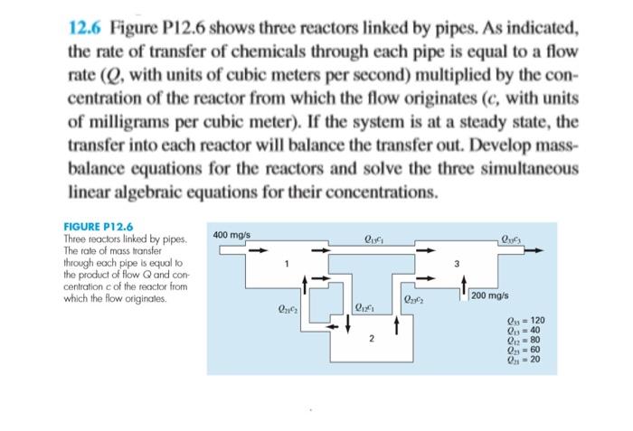Solved 12.6 Figure P12.6 shows three reactors linked by | Chegg.com