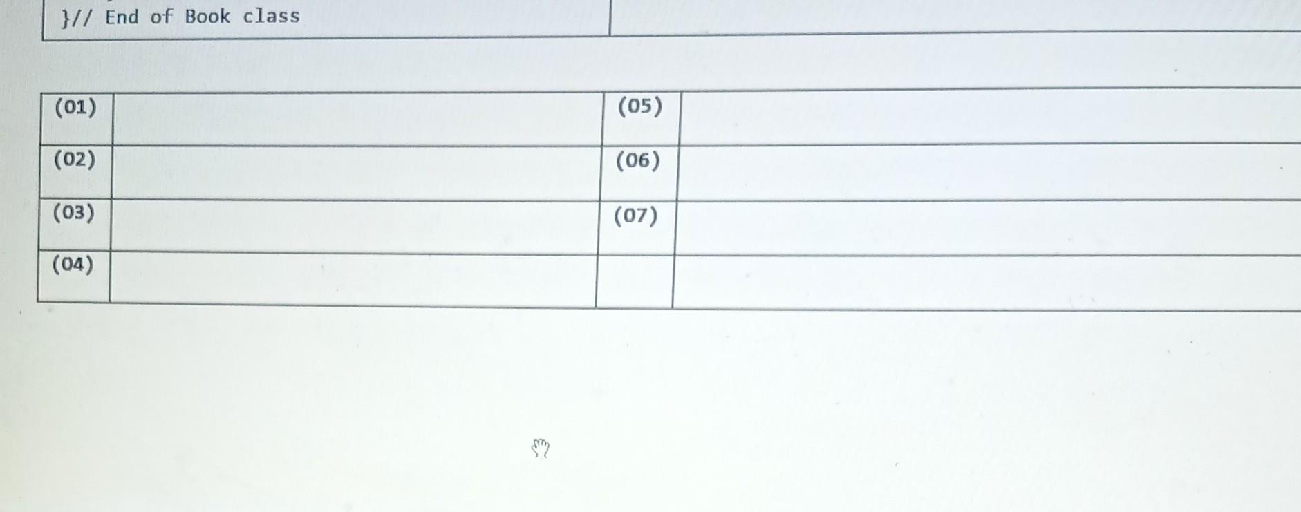 Solved QUESTION.1 [21p]: Write outputs in the given table. | Chegg.com
