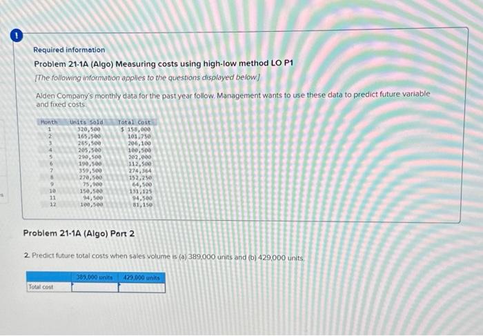 Solved Required information Problem 21-1A (Algo) Measuring | Chegg.com