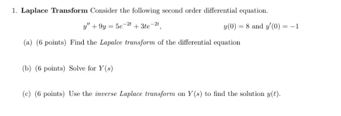 Solved 1. ﻿Laplace Transform Consider the following second | Chegg.com
